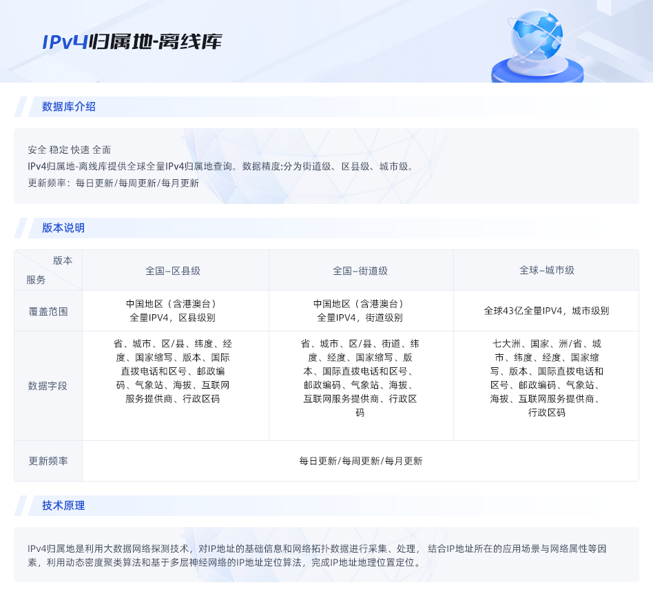IP地址查询_ IP归属地_IPv4归属地城市级离线库-国内-腾讯云市场